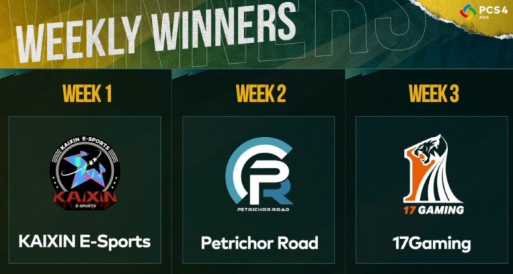 真顶级实力！PCL赛区包揽本次PCS4洲际赛三周周冠-直播吧zhibo8.cc