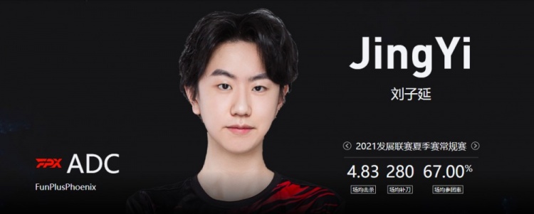FPX替Crisp的Jingyi选手科普:夏季赛升至一队替补AD 临危受命转辅-直播吧zhibo8.cc