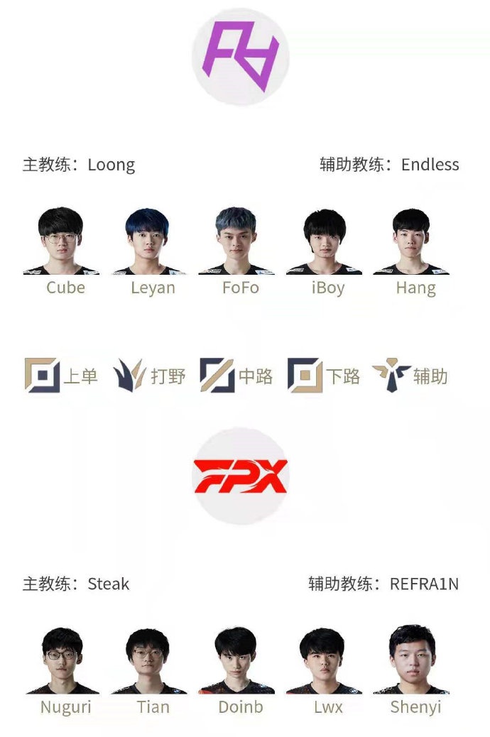 LPL明日首发：Nuguri重回首发对决Cube FPX新人辅助Shenyi登场-直播吧zhibo8.cc