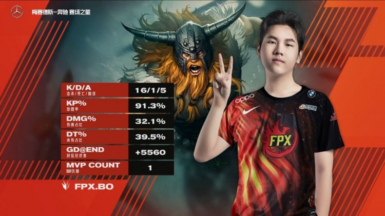 Reddit热议FPX.Bo：他已经为假赛付出了代价，该给Bo第二次机会-直播吧zhibo8.cc