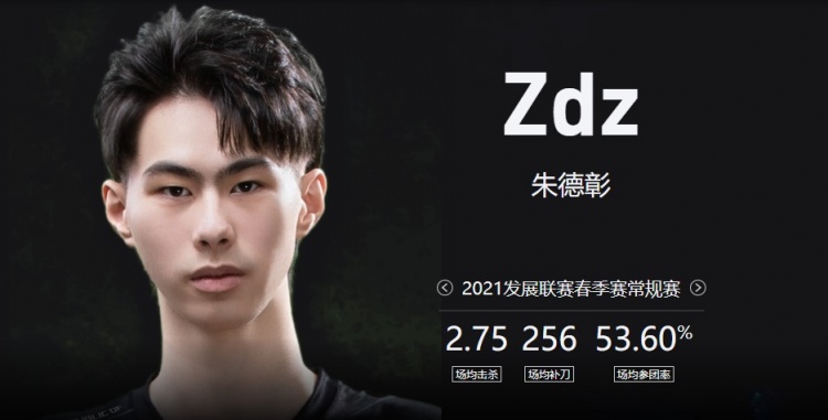 RW上单ZDZ发博：击败RA可太爽了！像是做梦一样-直播吧zhibo8.cc