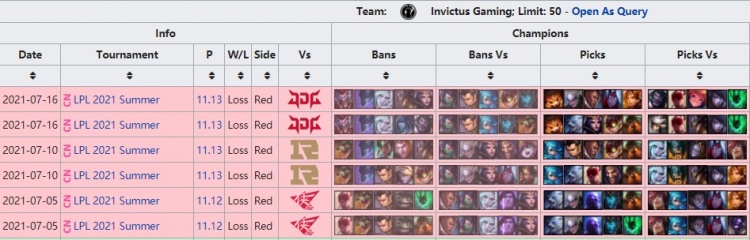 仁川人集合！Theshy格温引针簇射击溃V5 带领iG终结连败 斩获MVP-直播吧zhibo8.cc