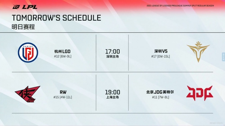 LPL今日赛果：UP拿下TT EDG击败LNG锁定前二 RA让一追二收下iG-直播吧zhibo8.cc