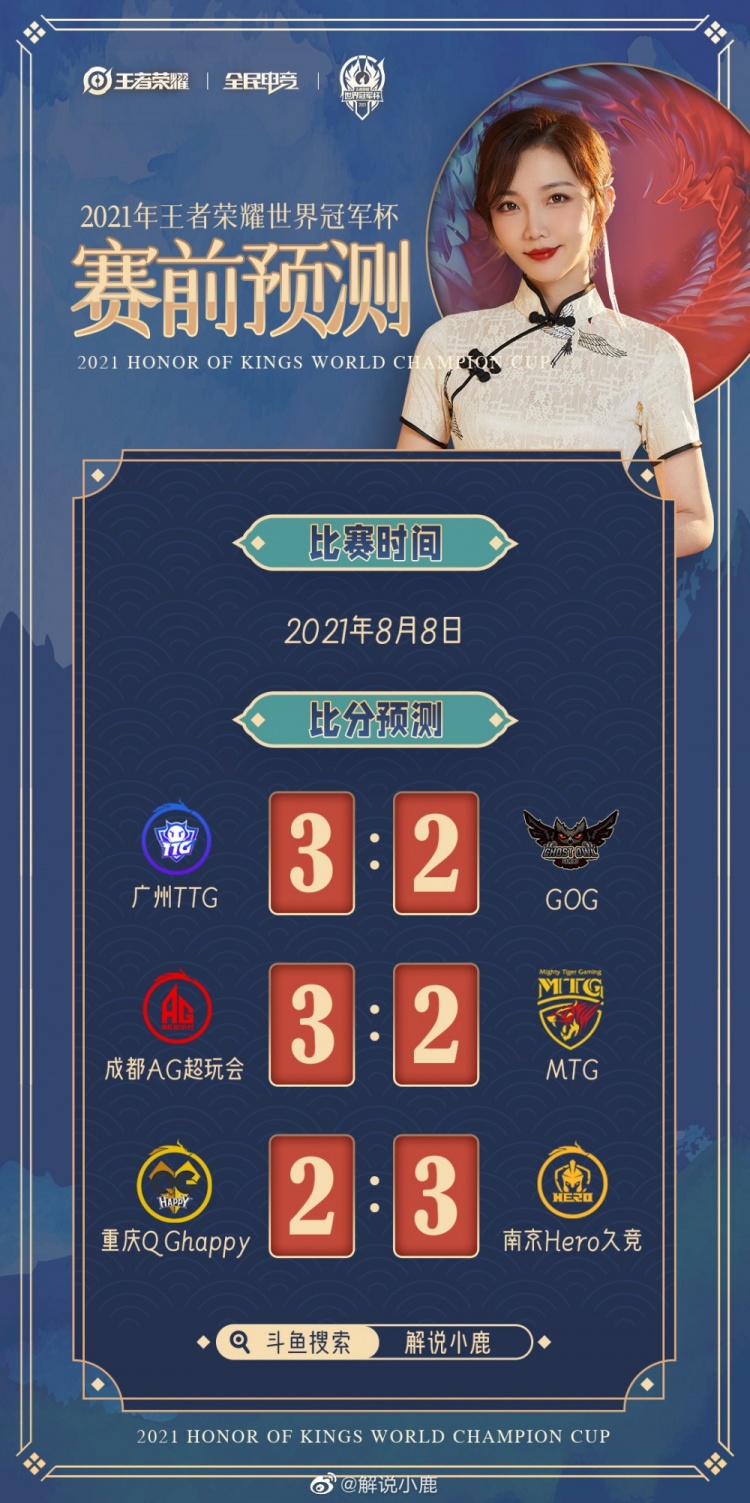 KPL解说小鹿世冠预测：世冠小组赛最后一天，建议打满-直播吧zhibo8.cc