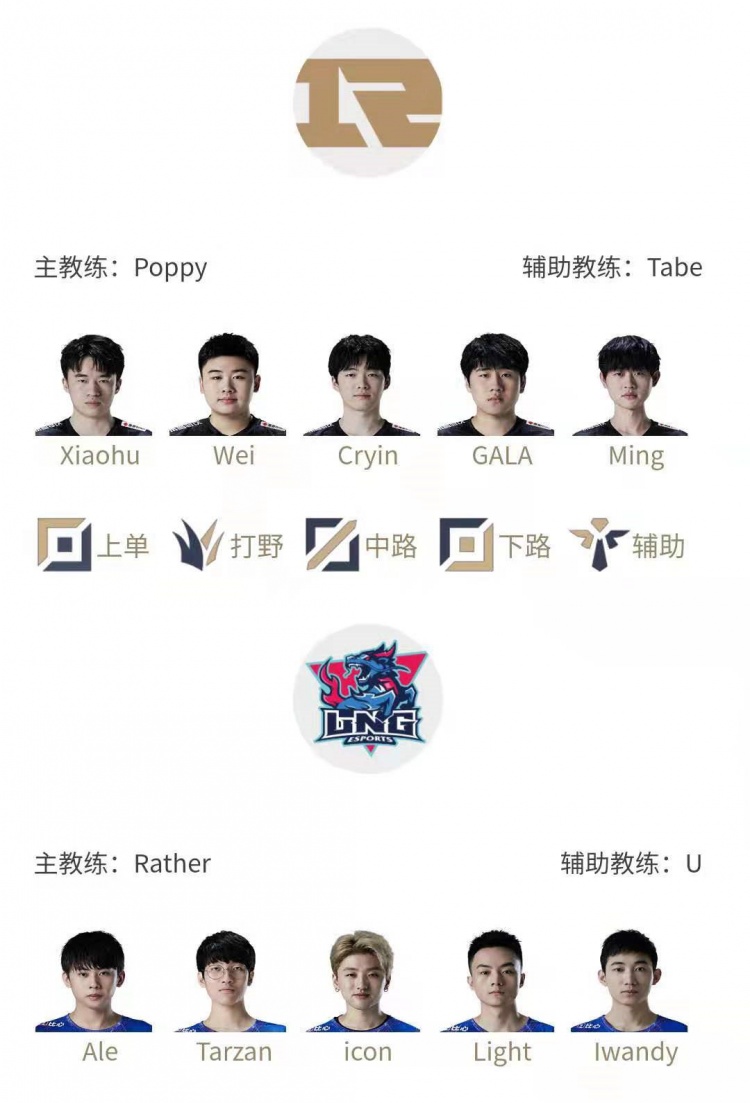 LPL明日首发：LNG交手RNG 上路小虎对线ALE 野区Tarzan与WEI相争-直播吧zhibo8.cc