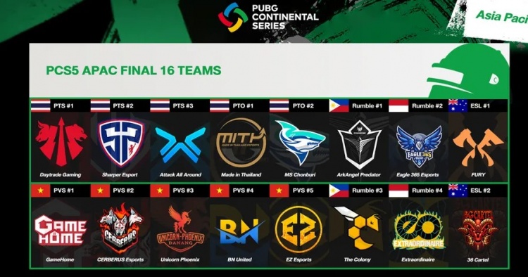 PUBG亚太洲际预选赛结束：BRU、DXG、LGDV均缺席PCS5洲际赛-直播吧zhibo8.cc