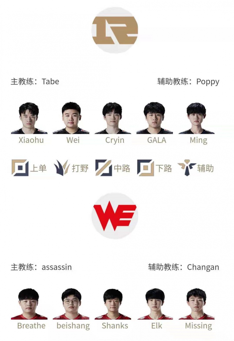 LPL资格赛RNG vs WE首发名单：中路Cryin迎战Shanks-直播吧zhibo8.cc