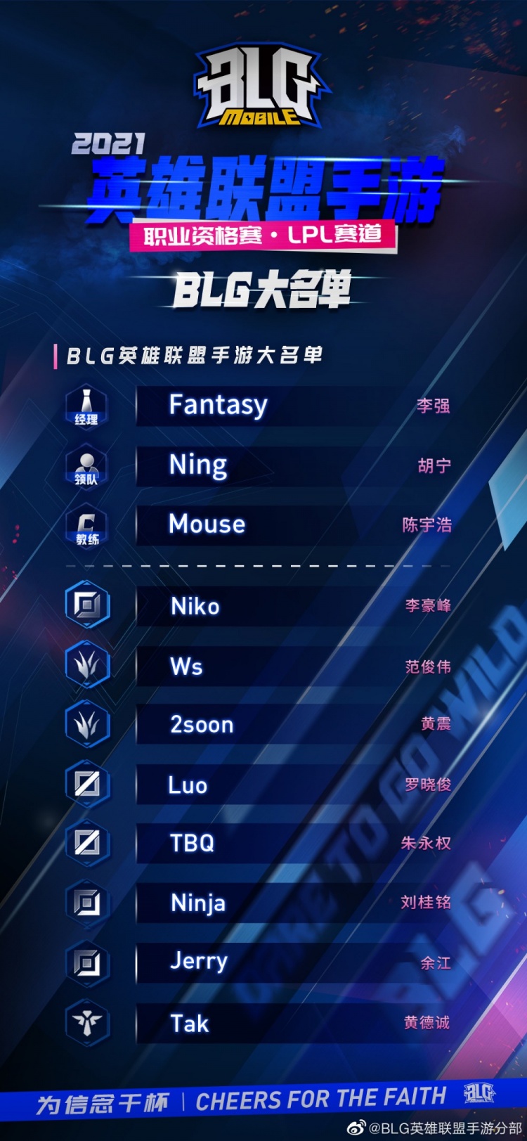 重铸荣光？LOL手游职业赛BLG大名单：Mouse为主教练 TBQ转战中路-直播吧zhibo8.cc