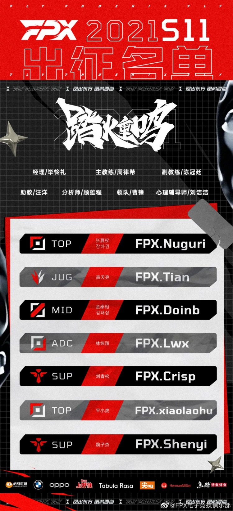 FPX官方宣布出征S11大名单：Shenyi、Xiaolaohu作为替补出征-直播吧zhibo8.cc