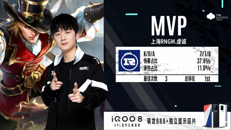 KPL秋季赛B组：上海RNG.M 3:1 上海EDG.M,RNG拿到首胜-直播吧zhibo8.cc