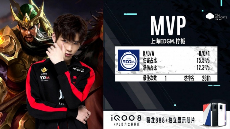 KPL秋季赛B组：上海RNG.M 3:1 上海EDG.M,RNG拿到首胜-直播吧zhibo8.cc