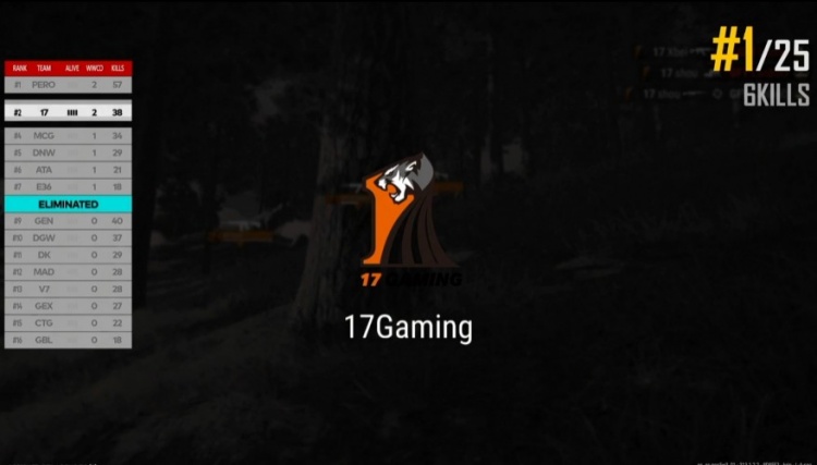 PCS5东亚：决赛圈PCL内战!17满编笑看风云 成功列入2鸡战队-直播吧zhibo8.cc