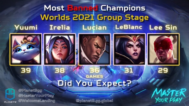 牢底直接坐穿！悠米成S11小组赛被Ban次数最多的英雄-直播吧zhibo8.cc