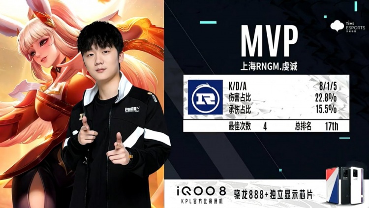 KPL秋季赛B组：稳扎稳打；上海RNG.M 3:1 击败厦门VG-直播吧zhibo8.cc