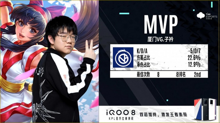 KPL秋季赛B组：稳扎稳打；上海RNG.M 3:1 击败厦门VG-直播吧zhibo8.cc