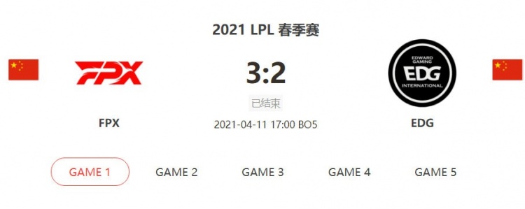 突破自我，奏战歌！S11前的近一年里，EDG都没赢过Bo5的决胜局-直播吧zhibo8.cc