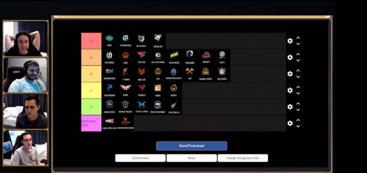 PGI.S冠军SQ评PGC队伍强度：SQ、PeRo、GenG、VP为最高级-直播吧zhibo8.cc