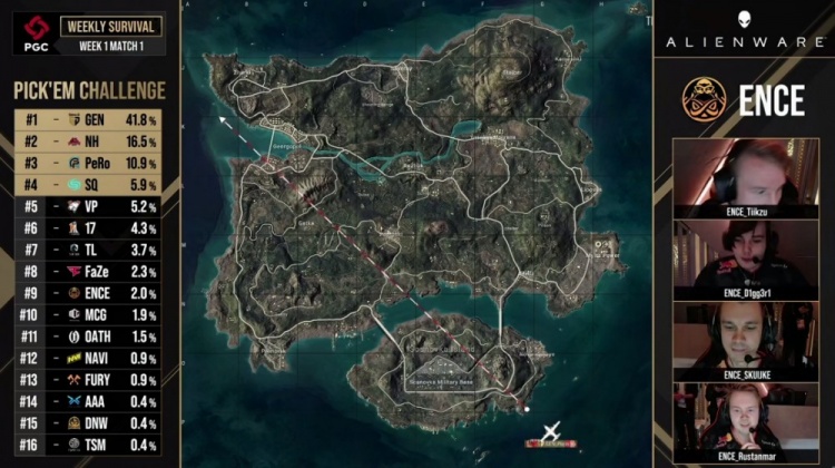PGC周中赛：稳中求进连续将GEN TL淘汰 MCG六杀吃鸡晋级周决-直播吧zhibo8.cc