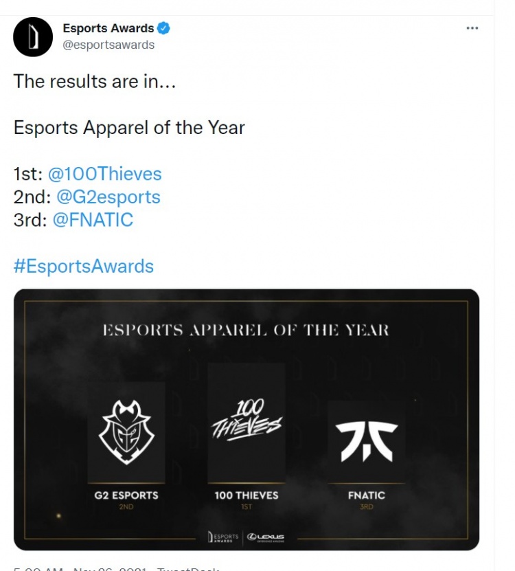没想到G2这你也能第二！100T荣获年度电竞服装第一-直播吧zhibo8.cc