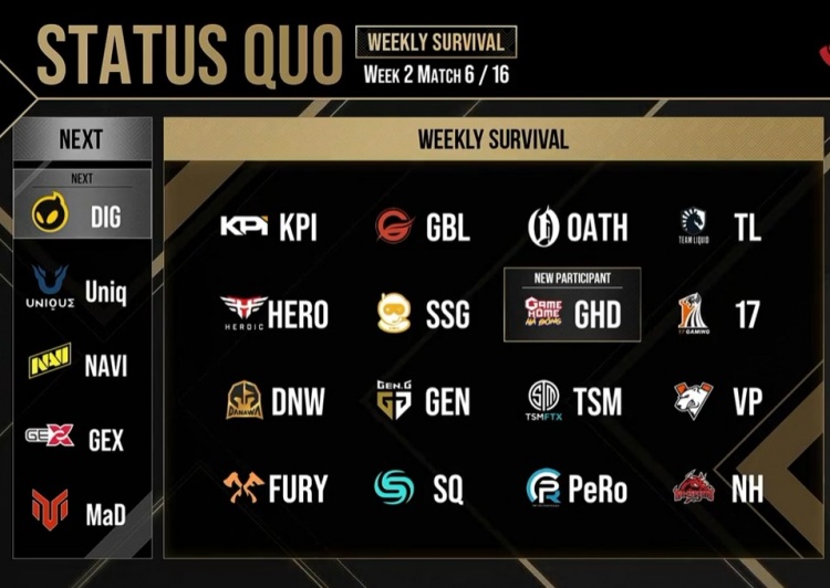 PGC周中赛：ENCE八杀收场 MCG、GNL、BRU、BBL率先进入周决-直播吧zhibo8.cc