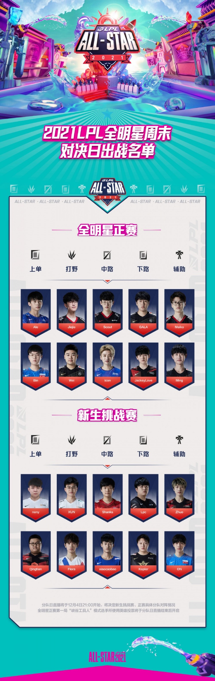 LPL全明星周末名单出炉：上单Bin Ale 中路Scout icon-直播吧zhibo8.cc