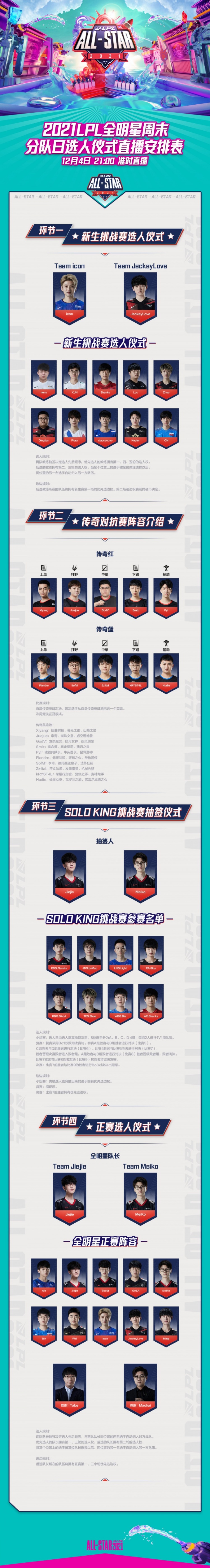 2021全明星周末分队日选人仪式 将于12月4日21点准时直播-直播吧zhibo8.cc