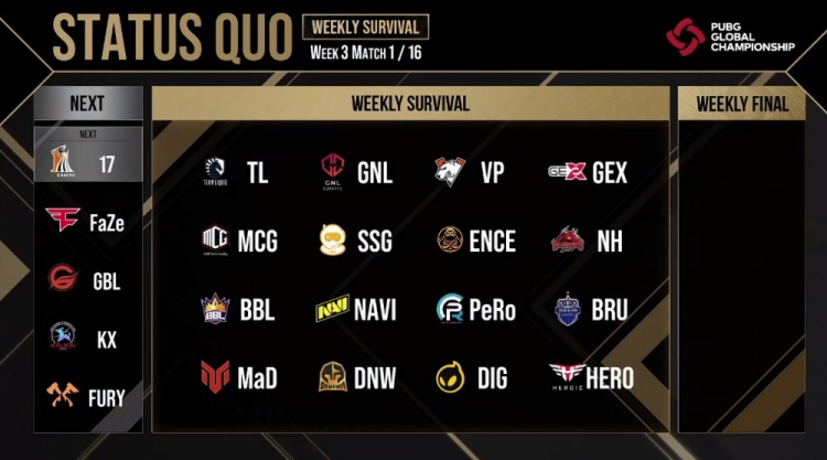 PGC补位赛：KX终局一穿三吃鸡 17拿下22杀反超Faze位列榜首-直播吧zhibo8.cc