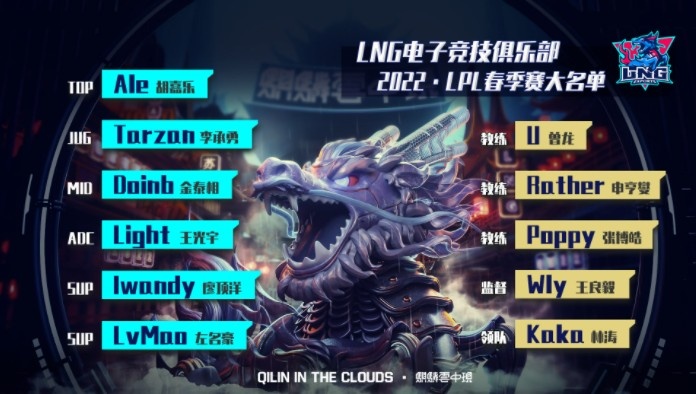 LNG官宣春季赛大名单：上单Ale、打野Tarzan、中单Doinb-直播吧zhibo8.cc