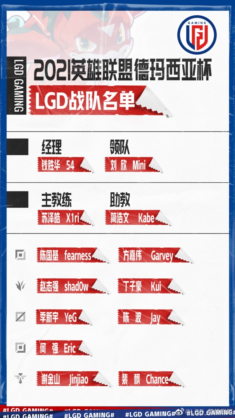 LGD德玛西亚杯大名单及分组：Jinjiao再次转为辅助-直播吧zhibo8.cc
