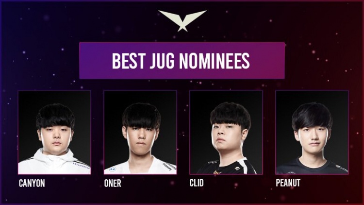 韩媒评选LCK年度最佳打野：DK.Canyon T1.Oner GEN.Clid提名上榜-直播吧zhibo8.cc