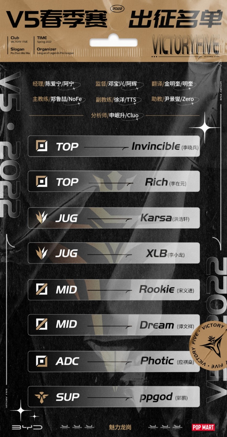 V5新赛季阵容名单：打野Karsa XLB轮换 中单Rookie Dream-直播吧zhibo8.cc