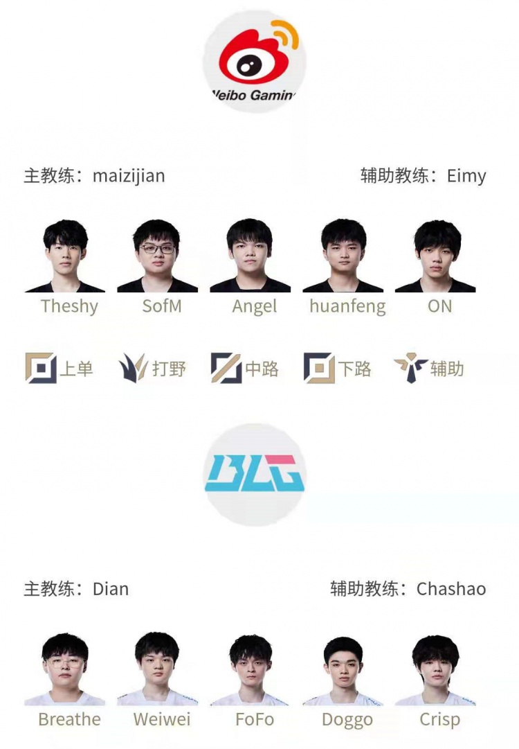 Uzi复出后无缘首发独坐饮水机，BLG官博遭群嘲：搁这遛粉丝呢？？-直播吧zhibo8.cc