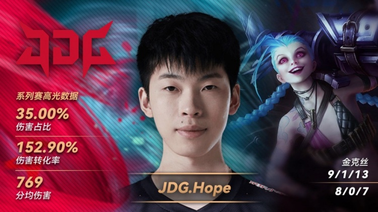 LPL官方数据评选昨日MVP：JDG.Hope-直播吧zhibo8.cc