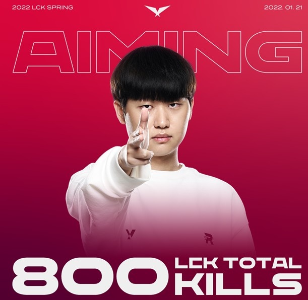 【LCK里程碑】Aiming选手获LCK生涯800杀-直播吧zhibo8.cc