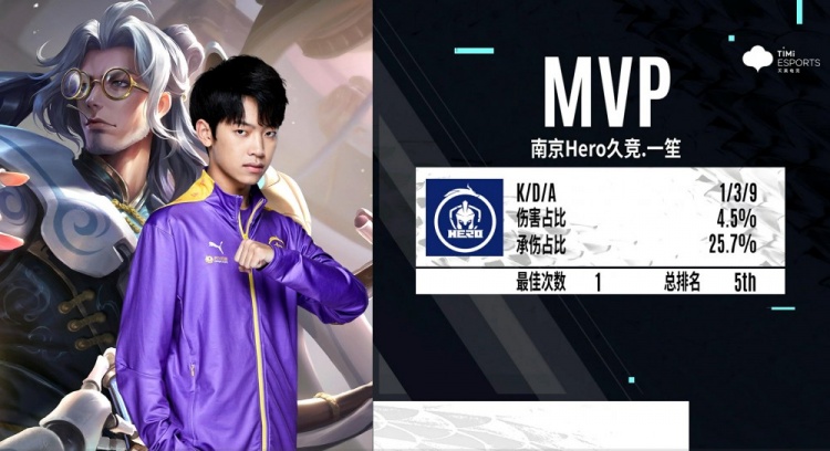 KPL春季赛:南京Hero久竞 3-2 上海EDG.M；让我们恭喜Hero久竞！-直播吧zhibo8.cc