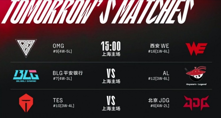 LPL今日赛果：iBOY五杀VN助RA取胜 WBG横扫UP EDG战胜FPX-直播吧zhibo8.cc