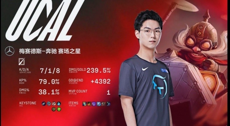 终于C了一把！UCAL拿下在LPL赛区的首个小局MVP-直播吧zhibo8.cc