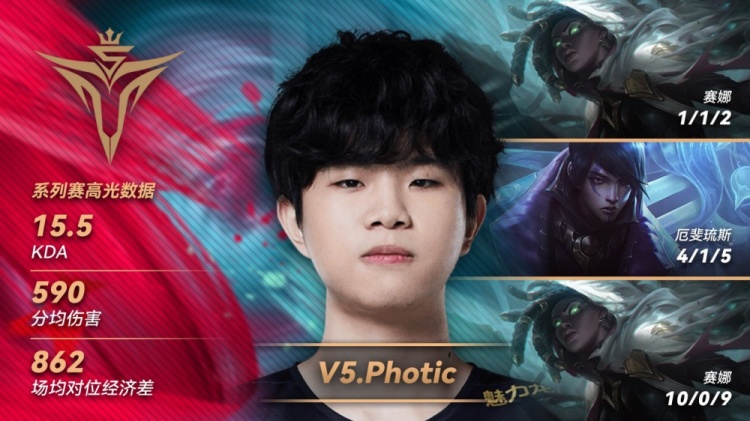 LPL官方赛事数据评选昨日MVP：V5.Photic-直播吧zhibo8.cc