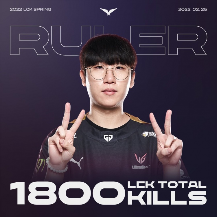 【里程碑】不愧是管一下！Ruler选手达成LCK生涯1800杀，位列第三-直播吧zhibo8.cc