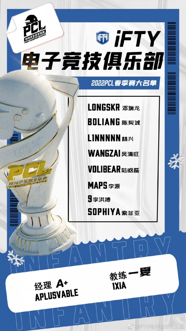 iFTY公布PCL大名单：Longskr Boliang VOLIBEAR 共计8人-直播吧zhibo8.cc