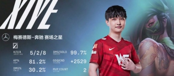 【老当益壮】Xiye率领WE爆杀iG 两获MVP殊荣-直播吧zhibo8.cc