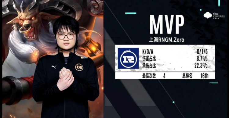 KPL B组：莫凡 MTG的超人！MTG 3-1 上海RNG.M-直播吧zhibo8.cc