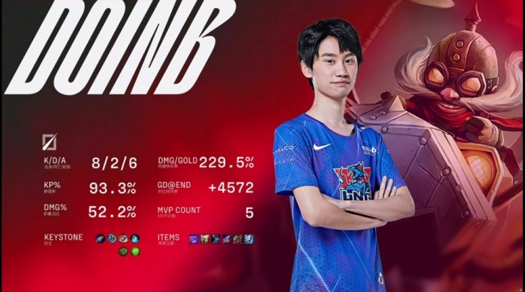 【高光时刻】Doinb飞机打出52.2%的超高伤害占比 助LNG拿下首局-直播吧zhibo8.cc