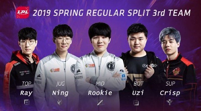 LPL历届春季赛一、二、三阵回顾：TheShy入选多次，一阵AD不重样-直播吧zhibo8.cc