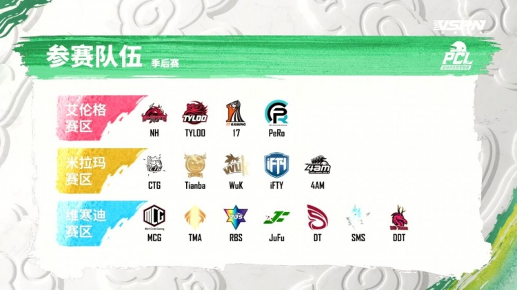 PCL春季季后赛参赛队伍：NH、PeRo、4AM、17等热门战队晋级-直播吧zhibo8.cc