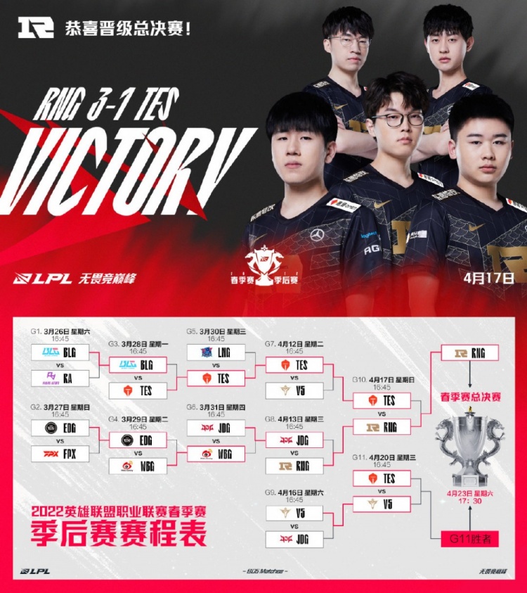 LMS热议LPL双败赛制：支持全局BP 更容易让水货现出原形-直播吧zhibo8.cc