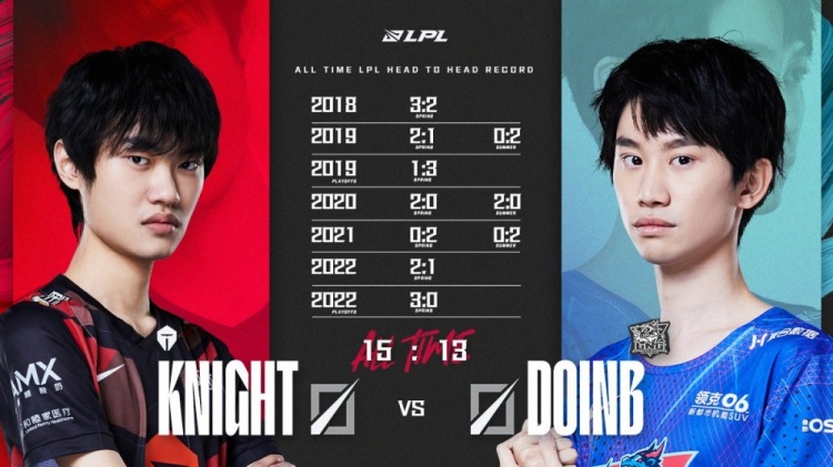 LPL官推分享knight与Doinb交手历史：knight两个小场优势略胜一筹-直播吧zhibo8.cc