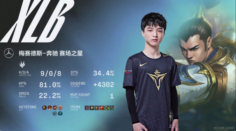 【赛后】V5打野储备丰富！XLB化身战神帮助队伍碾压WE-直播吧zhibo8.cc