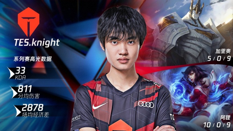 LPL昨日最佳数据：KDA 33！TES.knight-直播吧zhibo8.cc