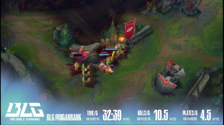 BLGvsiG数据对比：BLG蓝方胜率更高 iG血腥程度位列联盟第五-直播吧zhibo8.cc